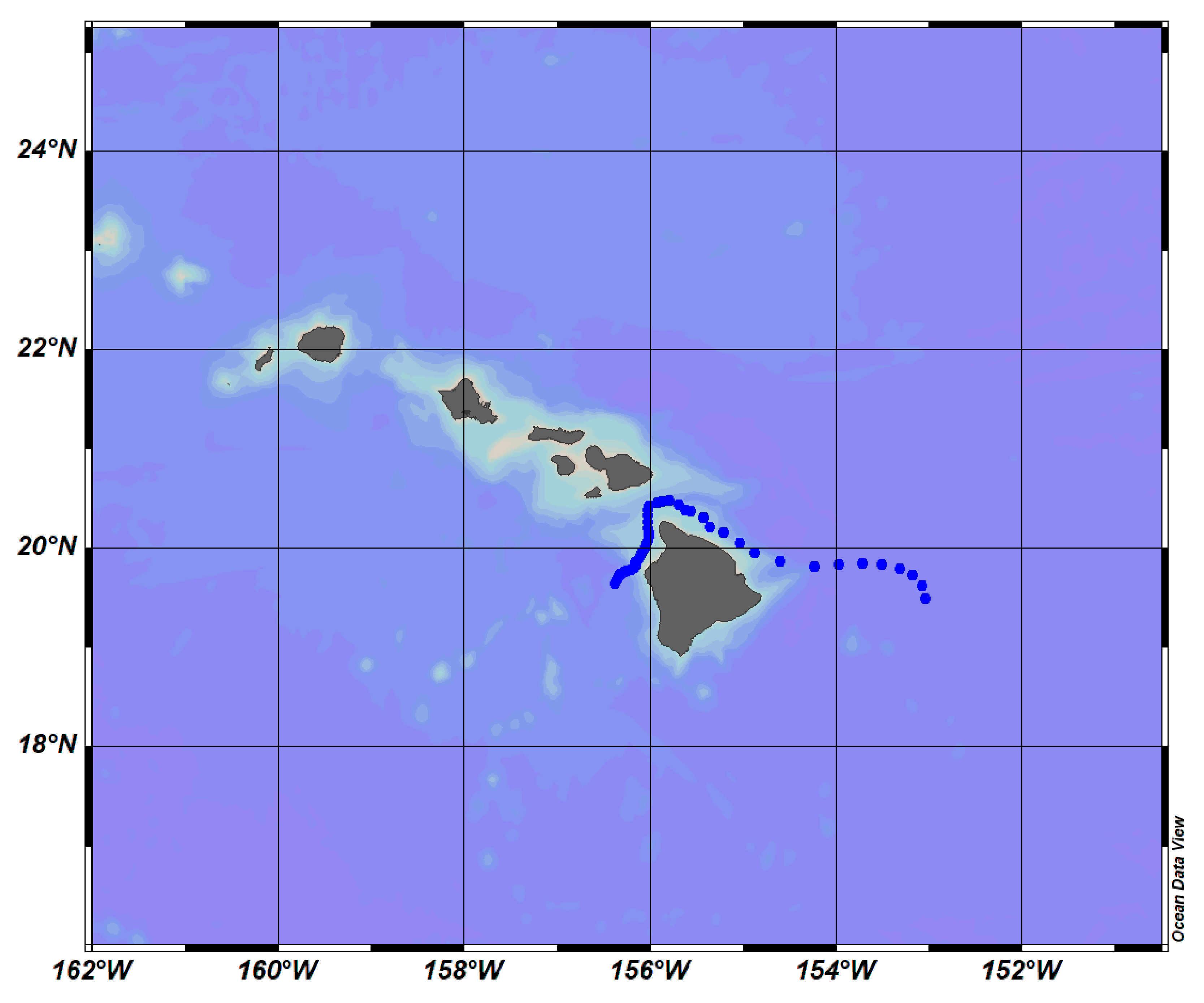 Profiling Float Technology Improvements – TPOS